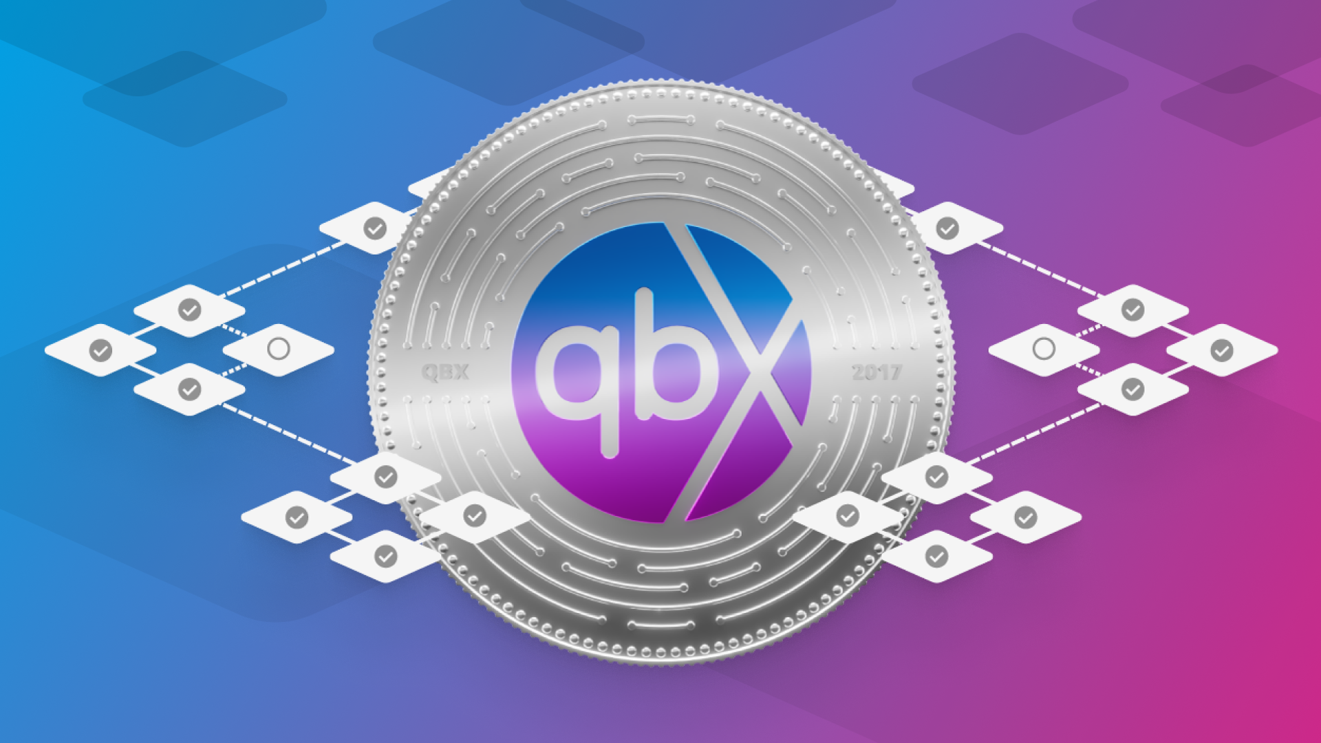 QBX Newly Optimized Token Economy | qiibee foundation