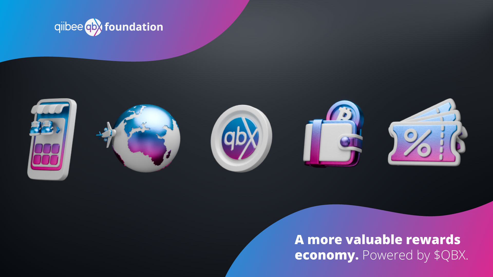 $QBX: Fuel of the Global Rewards Economy | qiibee foundation